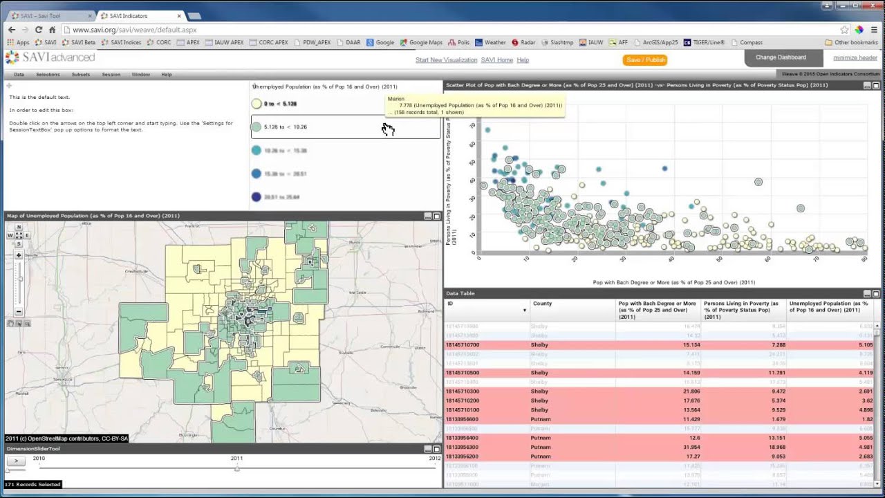 SAVI Advanced Overview - YouTube