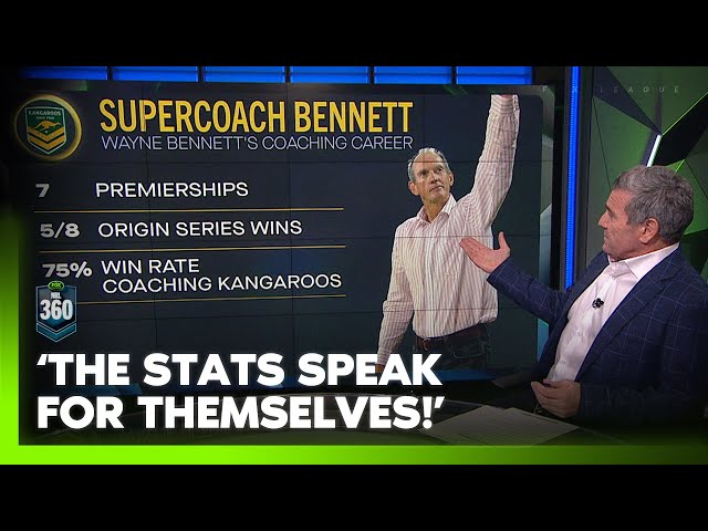Wayne Bennett Quotes