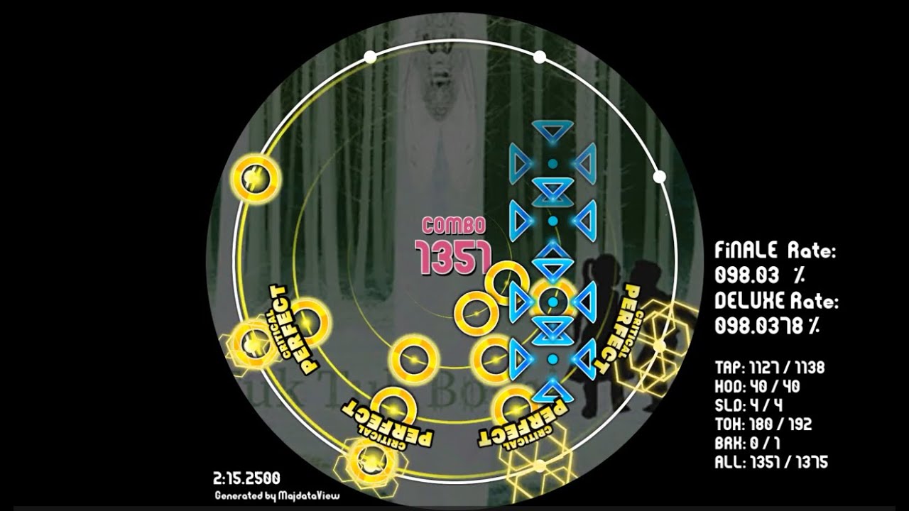 [maimai創作譜面] [奏] Tuk Tuk Boshi - Shaman Cure-All UTAGE 14+? （でらっくす ...