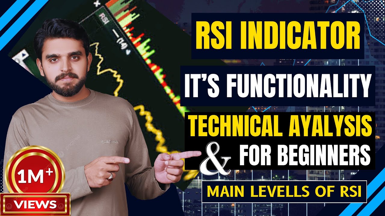 RSI Explained Master This Powerful Indicator #mhtrader - YouTube