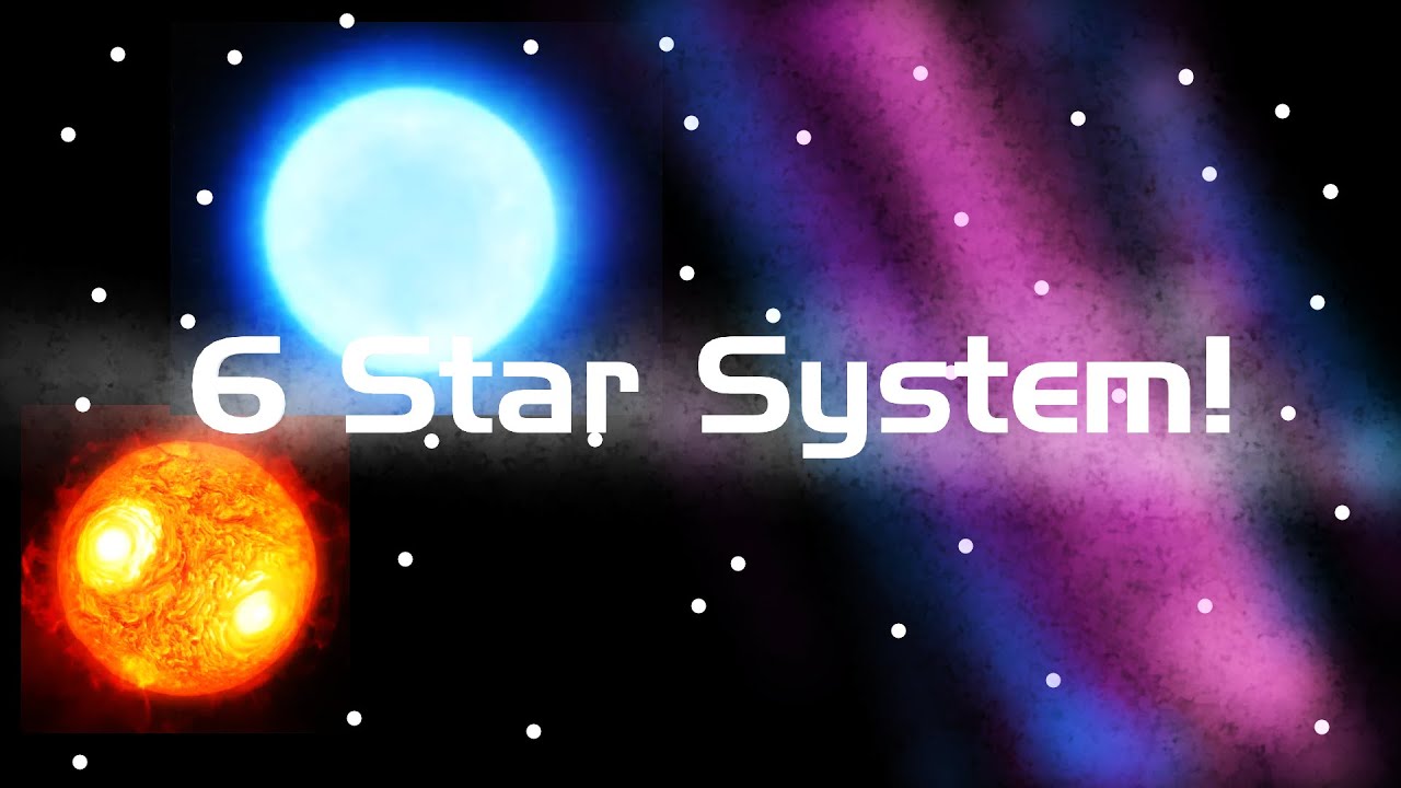 Castor System Size Comparison (System With 6 Stars!) - YouTube