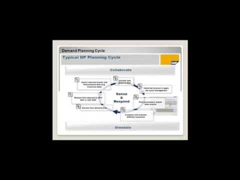 SAP APO with BW and SNP with CIF - YouTube