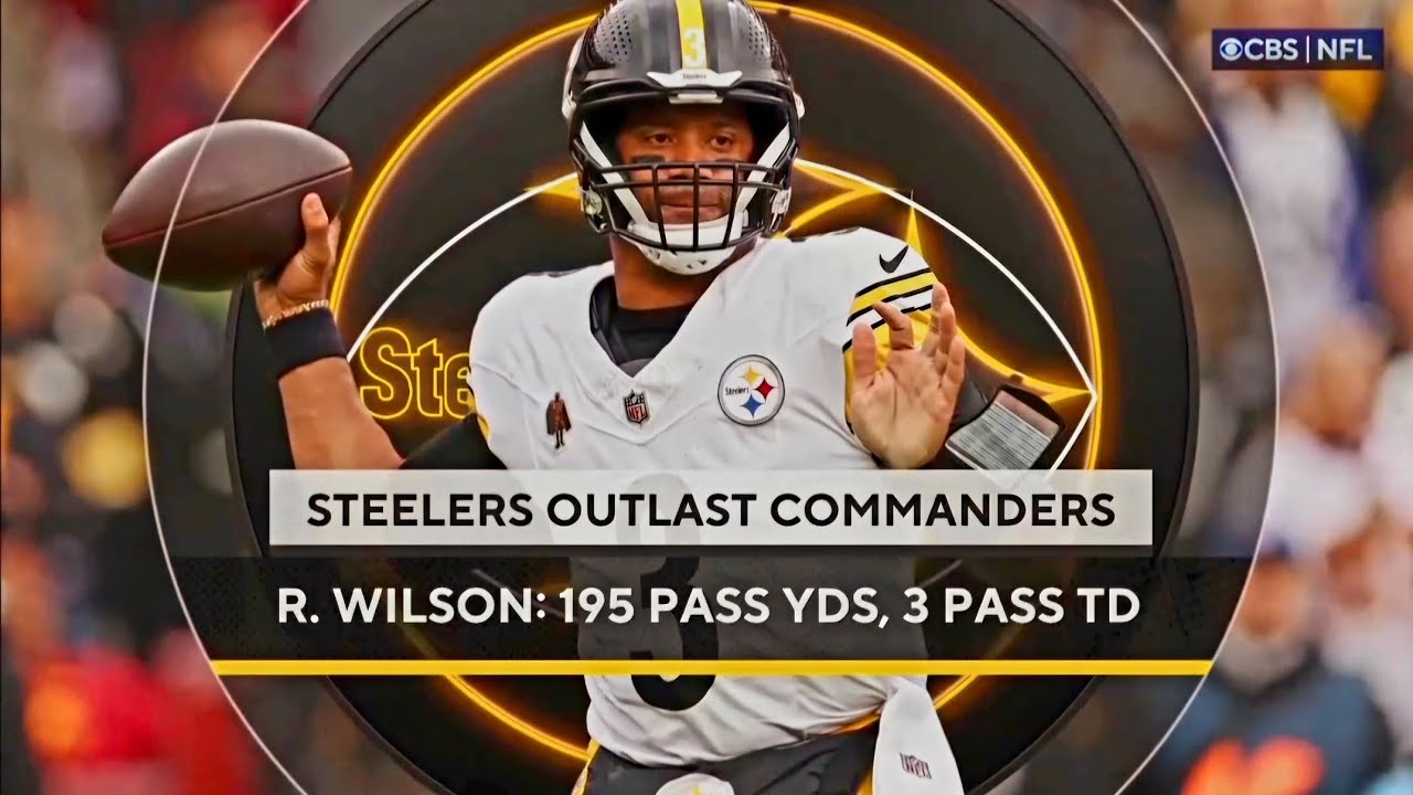 NFL on CBS Intense Theme - YouTube