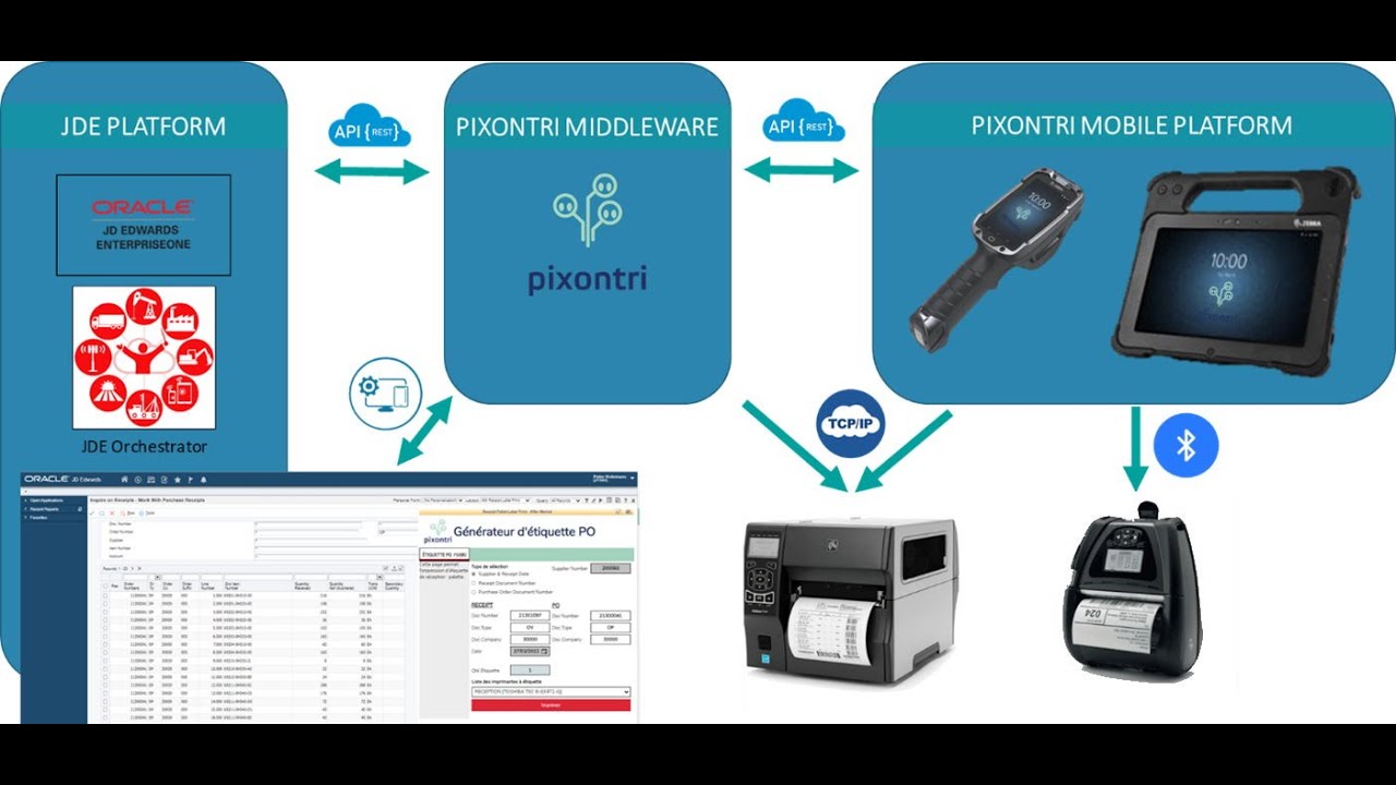 WIP on our 2.0 platform: Validating our mobile UI and Navigation ...