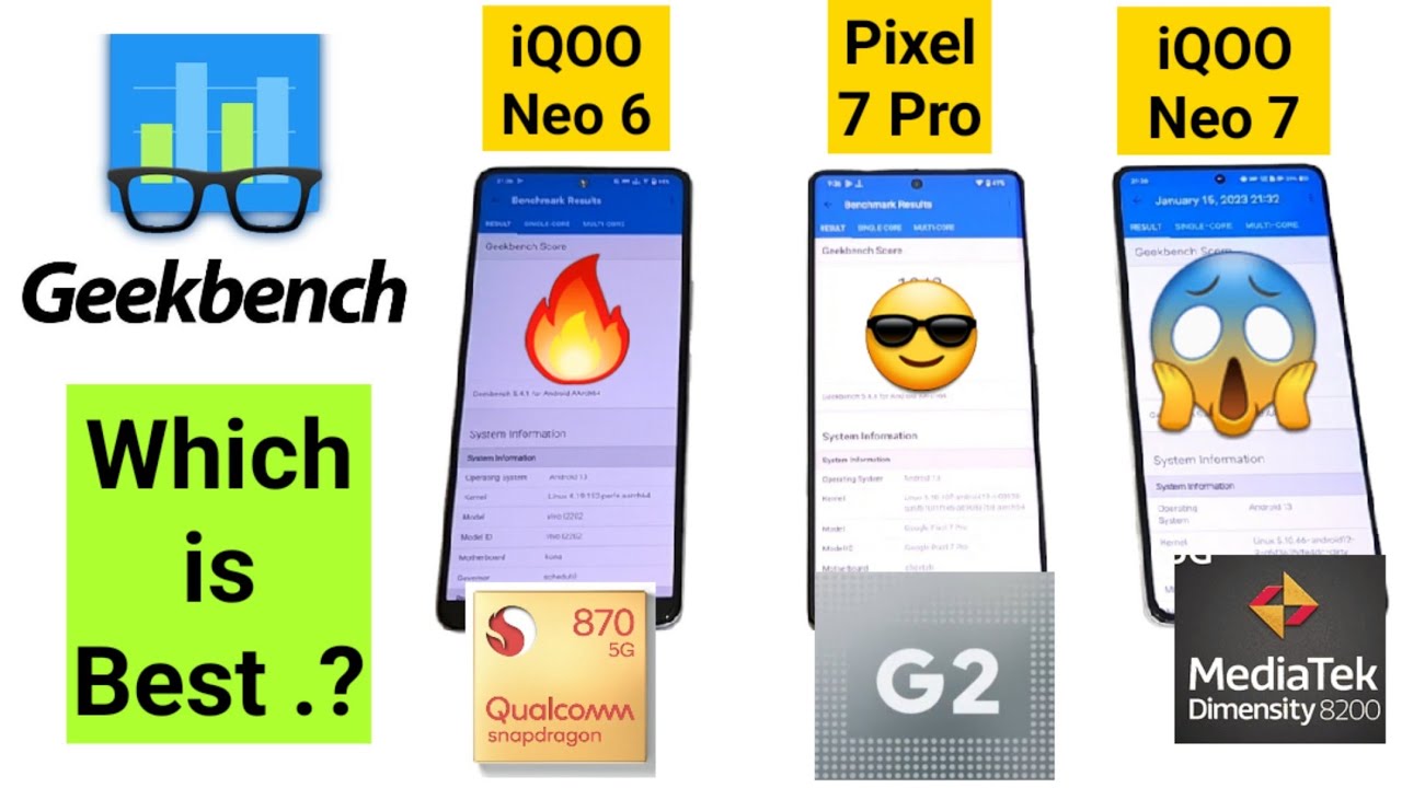 Dimensity 8200 vs Tensor G2 vs Snapdragon 870 GeekBench 5 Comparison ...