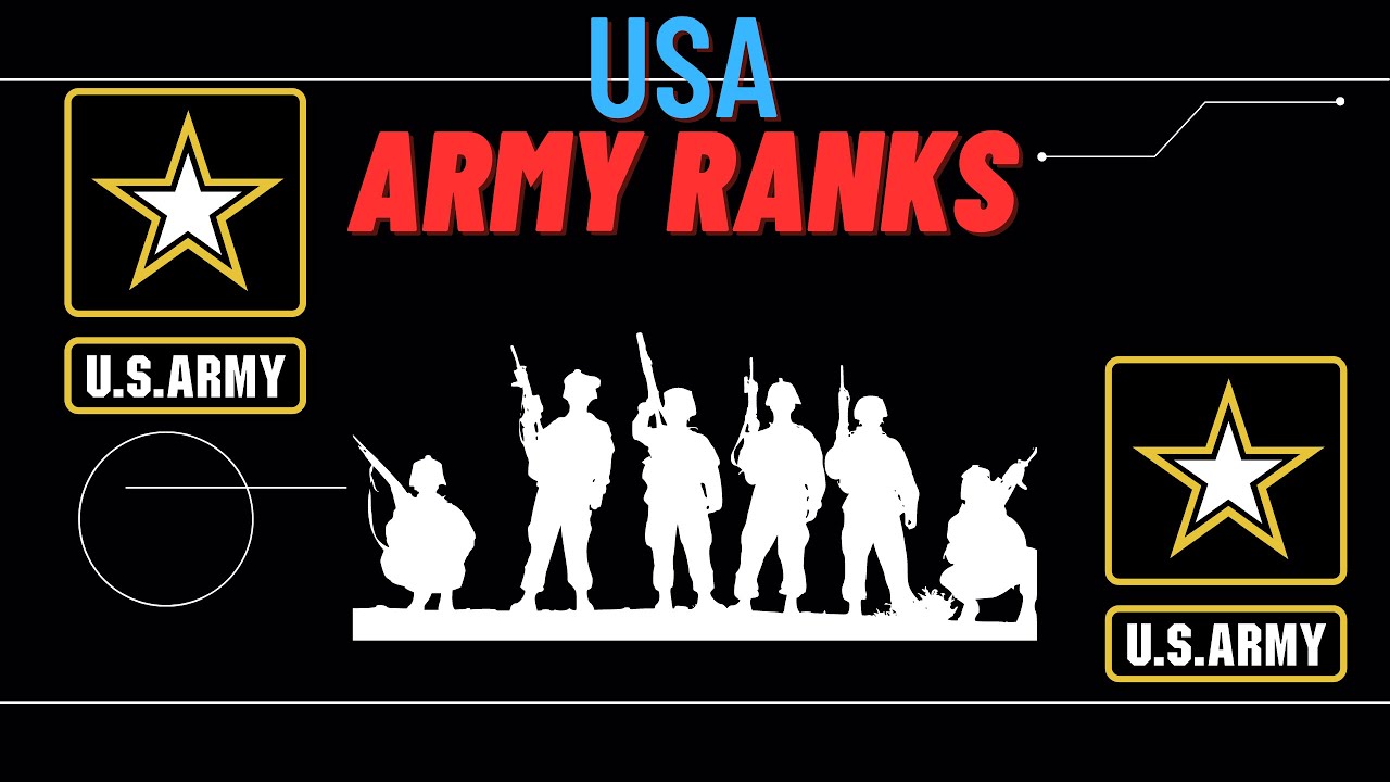 US Army Ranks | Most Armed Army | Strongest Army In The World | Lowest ...