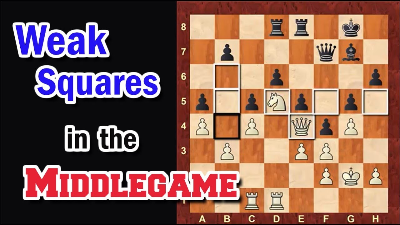 Beginner to Master Course - Middlegame - Lesson 18 - Weak Squares - YouTube