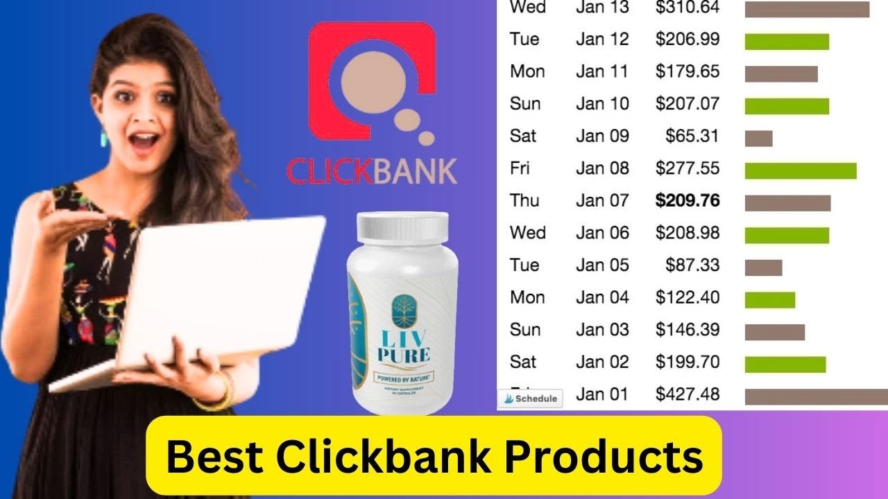 How to Find the Best Clickbank Products | Top Clickbank Products ...
