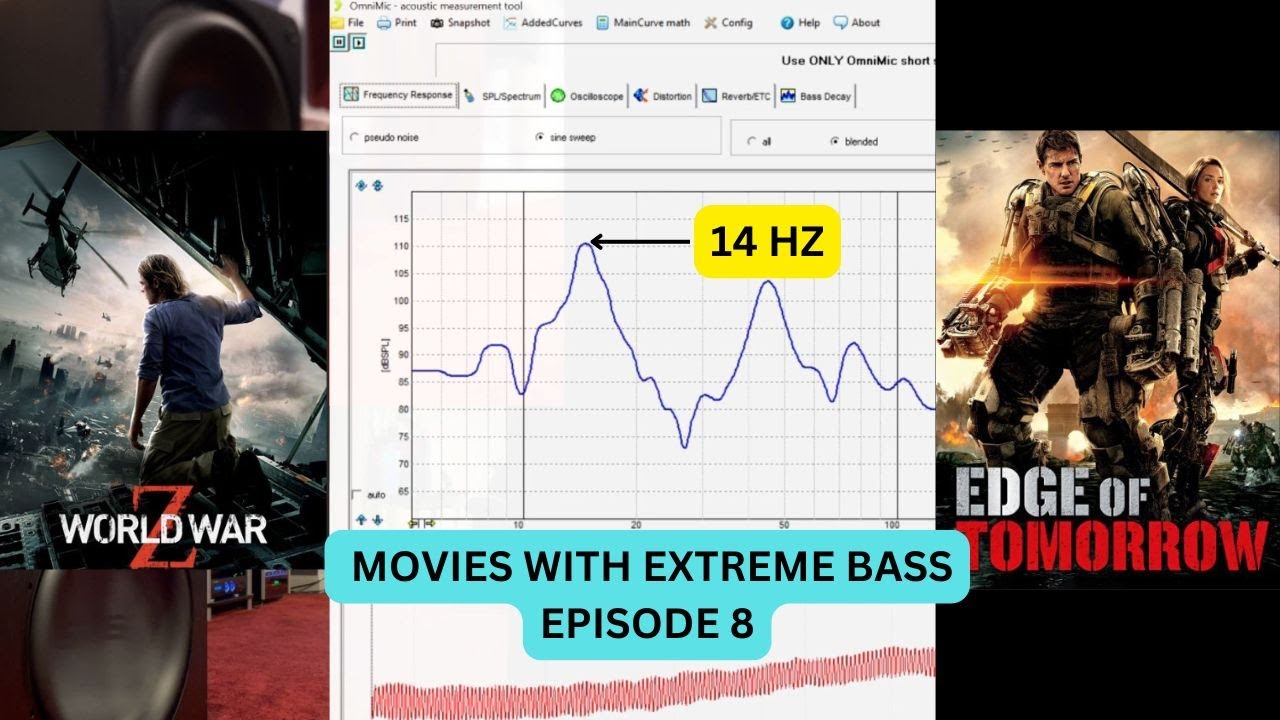 Bass Test | A1 Evo vs Audyssey | Edge of Tomorrow | World War Z | #bass ...