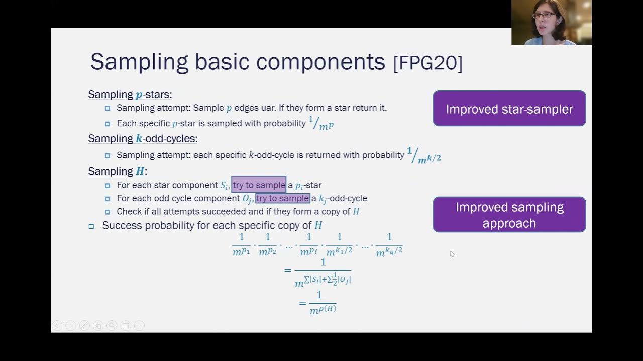 Decomposition-Optimal Algorithms for Counting and Sampling Arbitrary Subgraphs in Sublinear Time ...