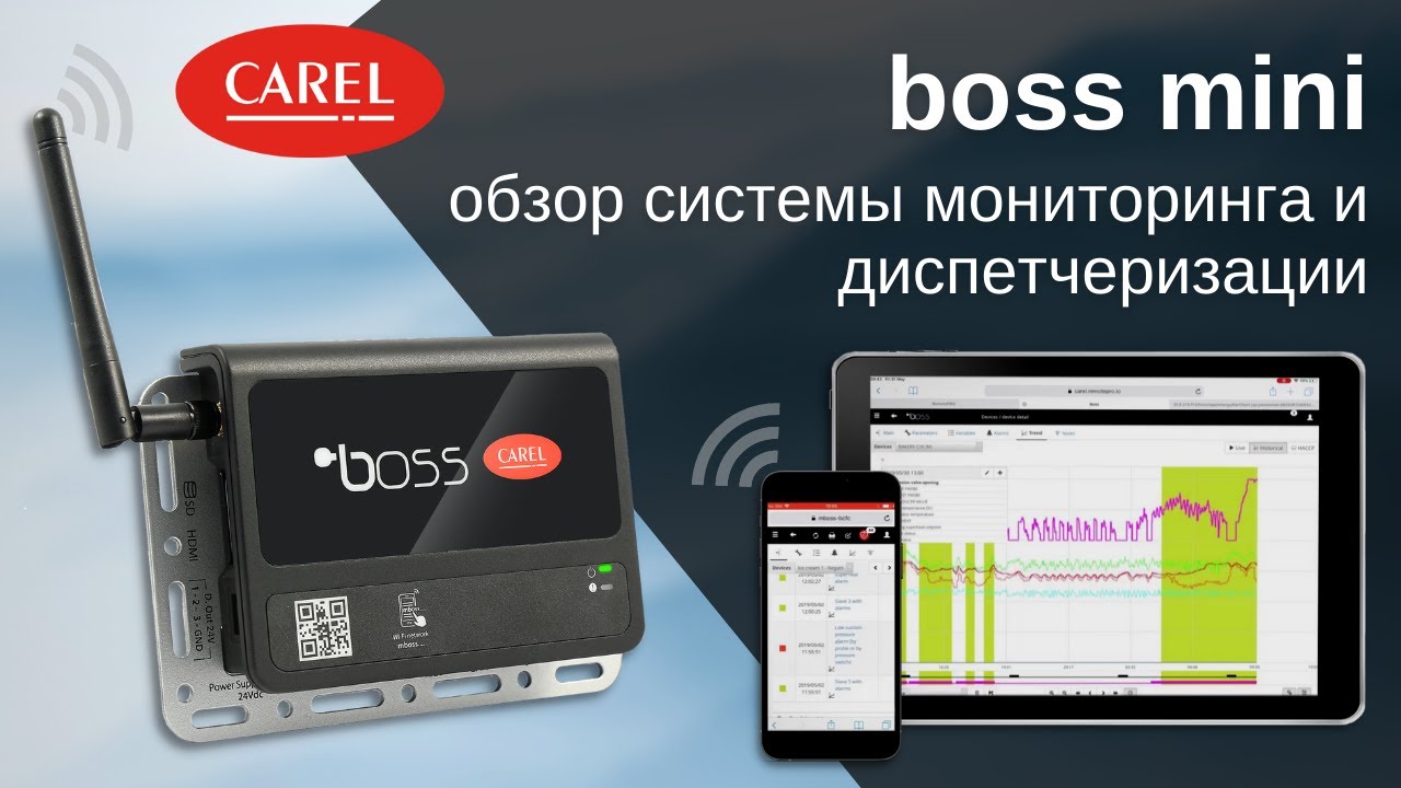 CAREL boss mini: обзор - YouTube