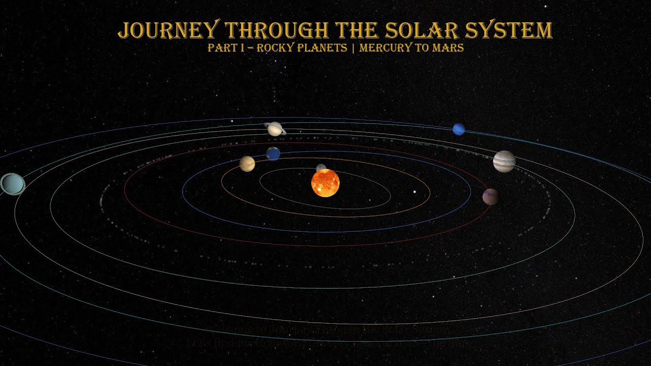 Journey Through the Solar System Part I - YouTube