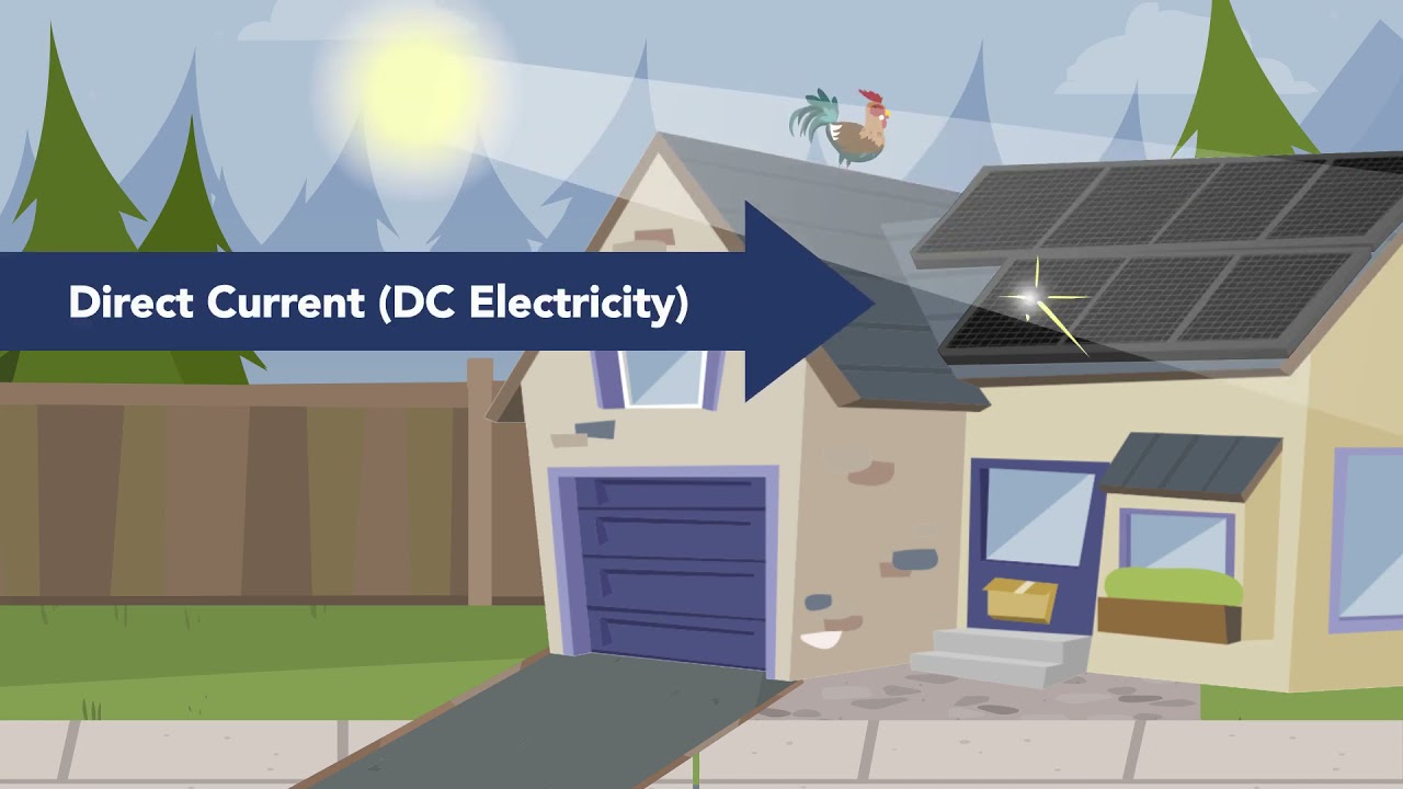 SunVena how Solar works - YouTube