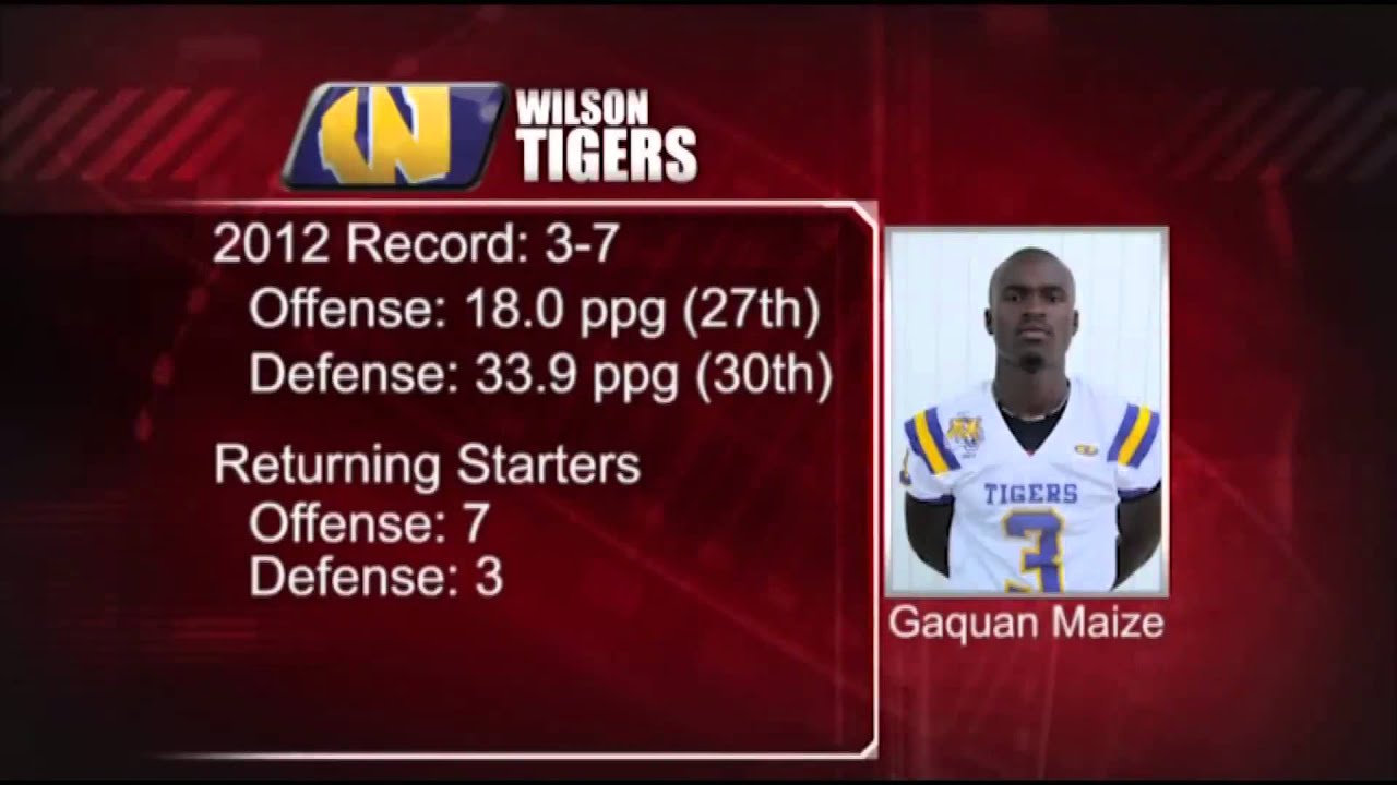 Wilson Tigers 2013 Preview - YouTube