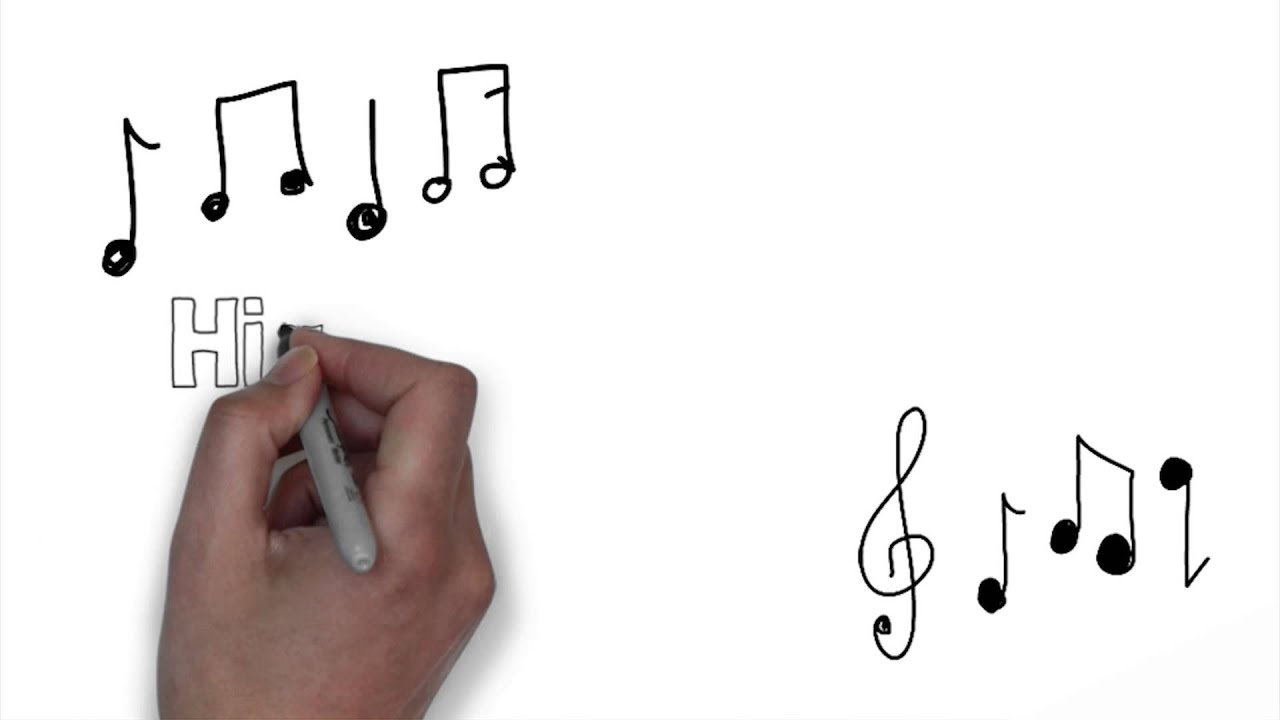 Forte Sounds animatic - YouTube