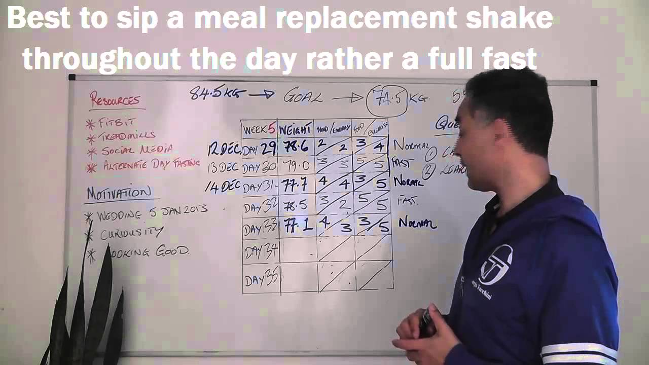 Alternate Day Diet * WATCH and Learn How To Lose Weight Fast Using ...