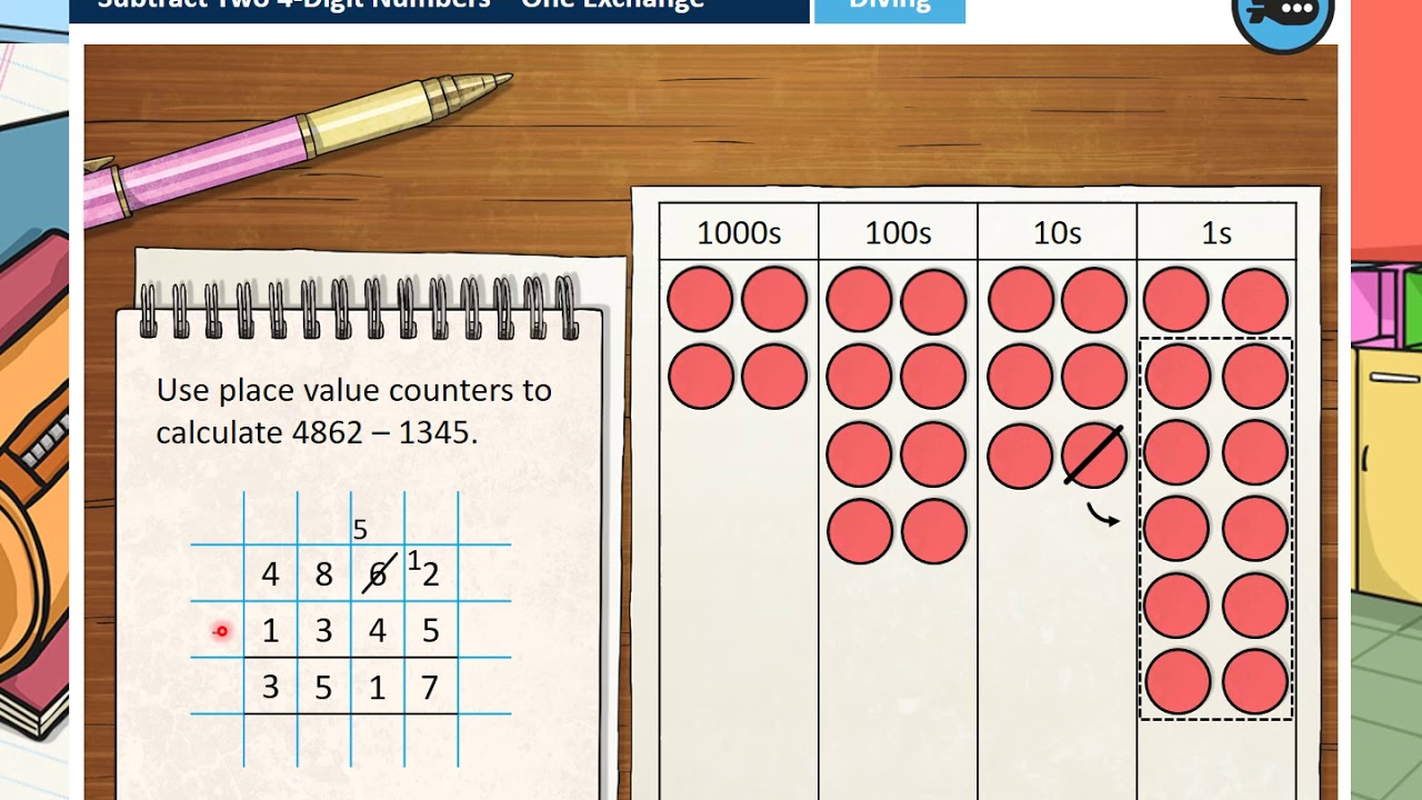 Subtracting Four Digit Numbers With One Exchange YouTube subtracting-four-digit-numbers-with-one-exchange-youtube