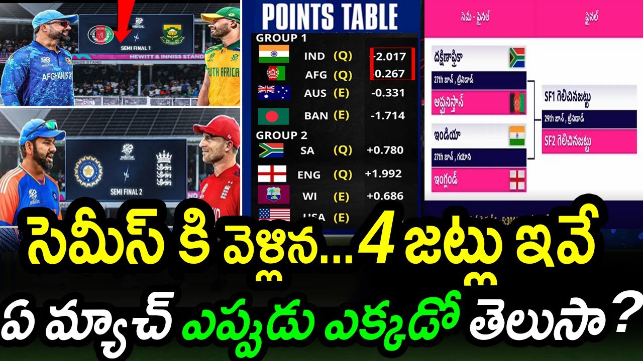 T20 World Cup 2024 Semi Final Matches Timings & Schedule|T20 World Cup ...