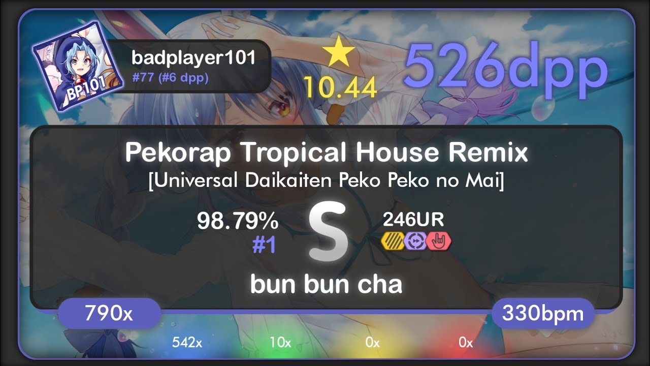 badplayer101🇧🇷 | REDALiCE - Pekorap Tropical House Remix [Universal ...