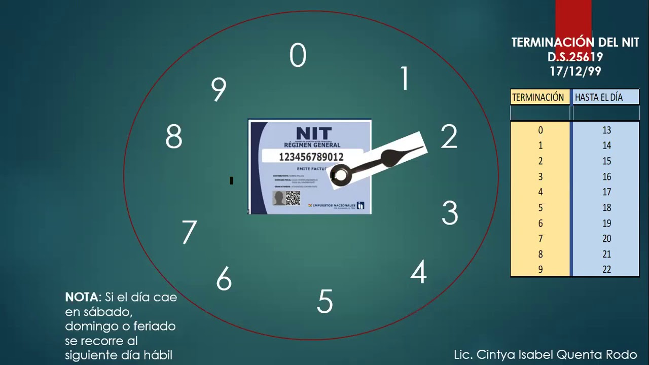 COMPENSACIÓN DEL DÉBITO FISCAL IVA - YouTube