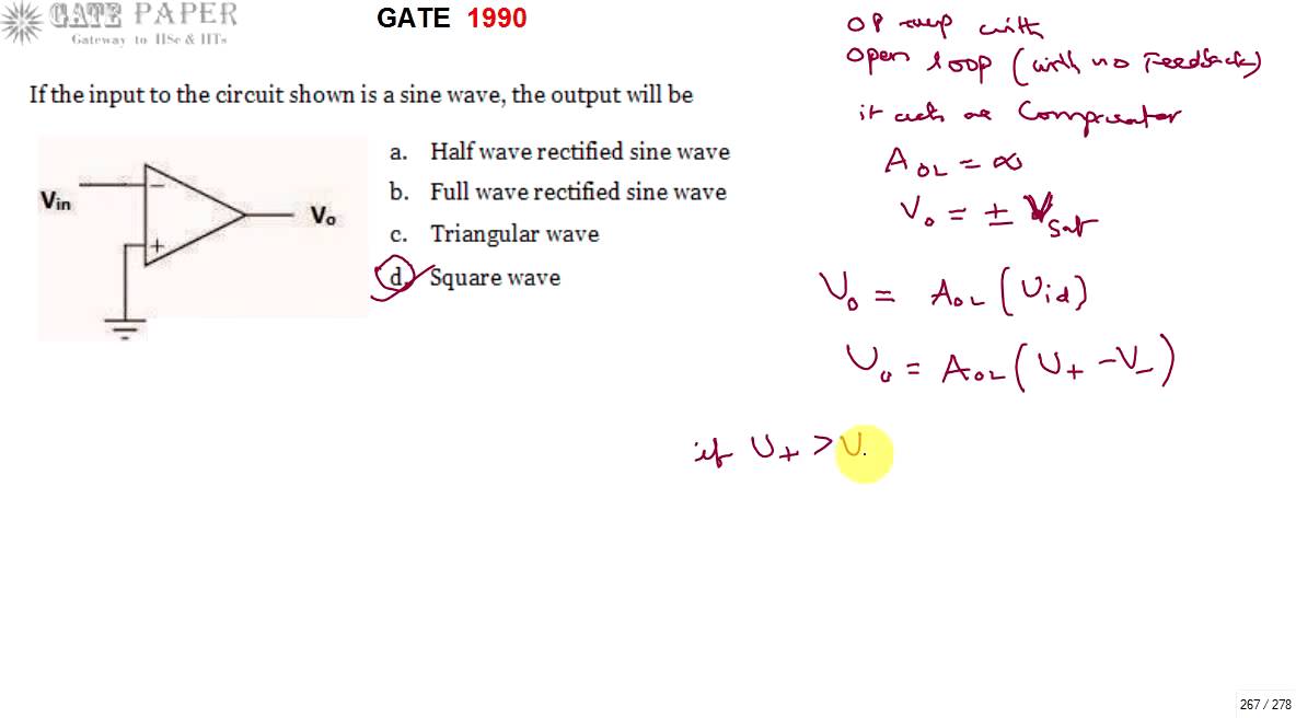 GATE 1990 ECE Output of Comparator with sinunoidal input - YouTube