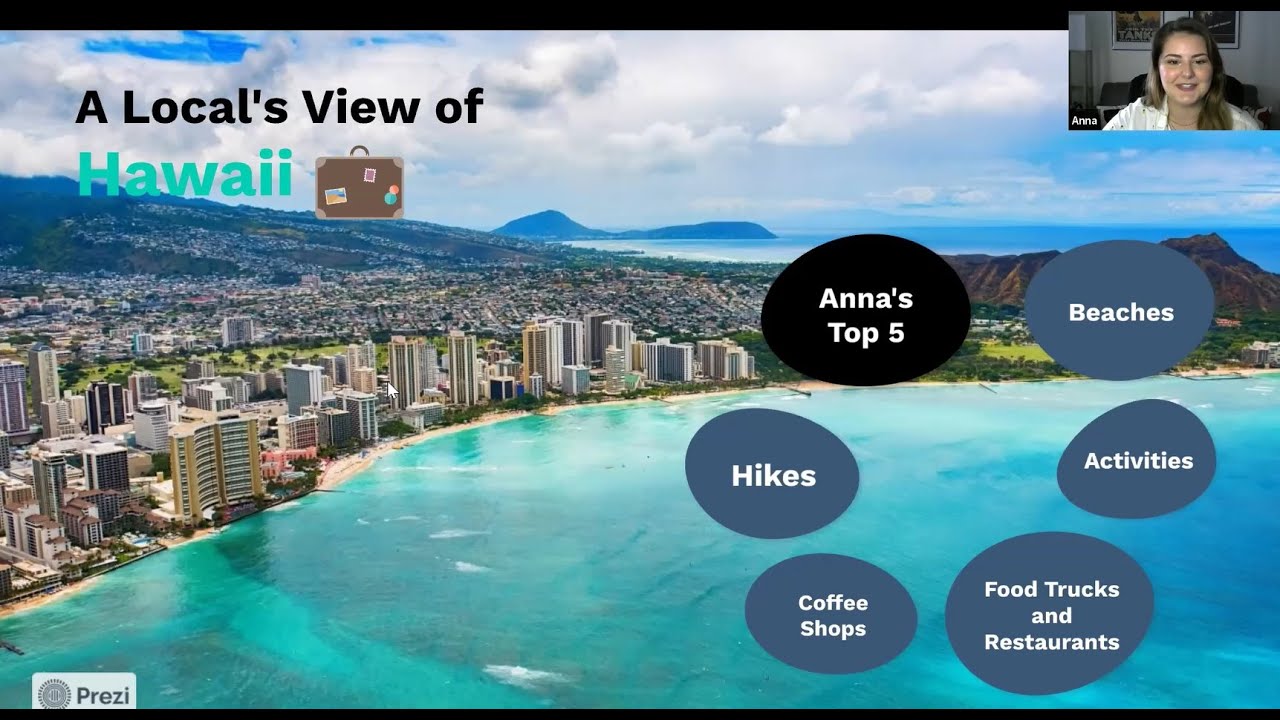 A Local's View of Hawaii - YouTube