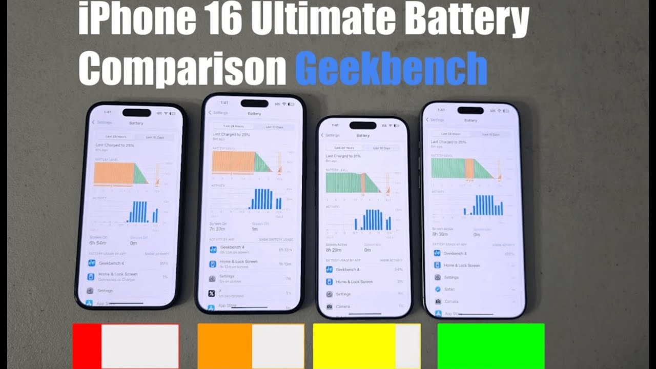 iPhone 16 VS 16 Plus VS 16 Pro VS 16 Pro Max Geekbench Battery Test ...