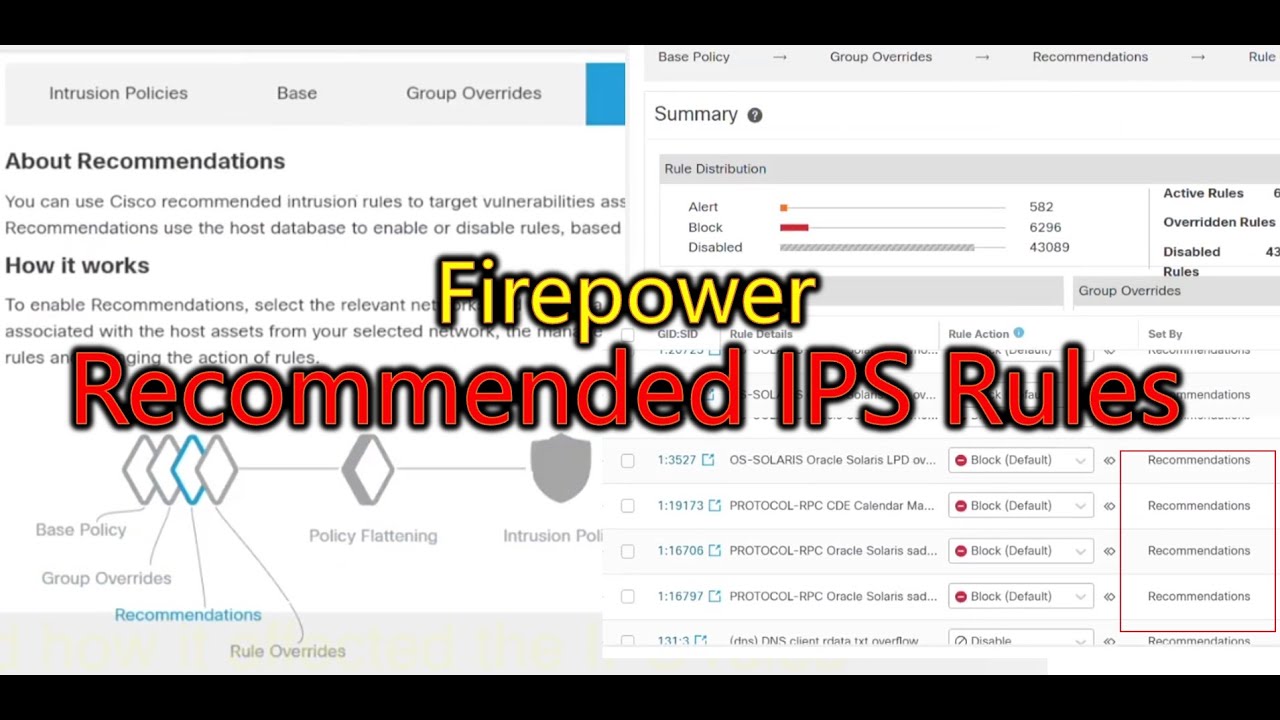 Firepower Recommended IPS Rules - YouTube
