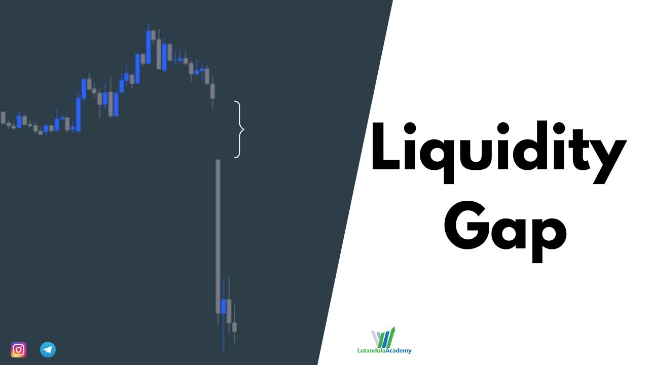 Liquidity Gap | Liquidity Gap Entries | Smc - YouTube