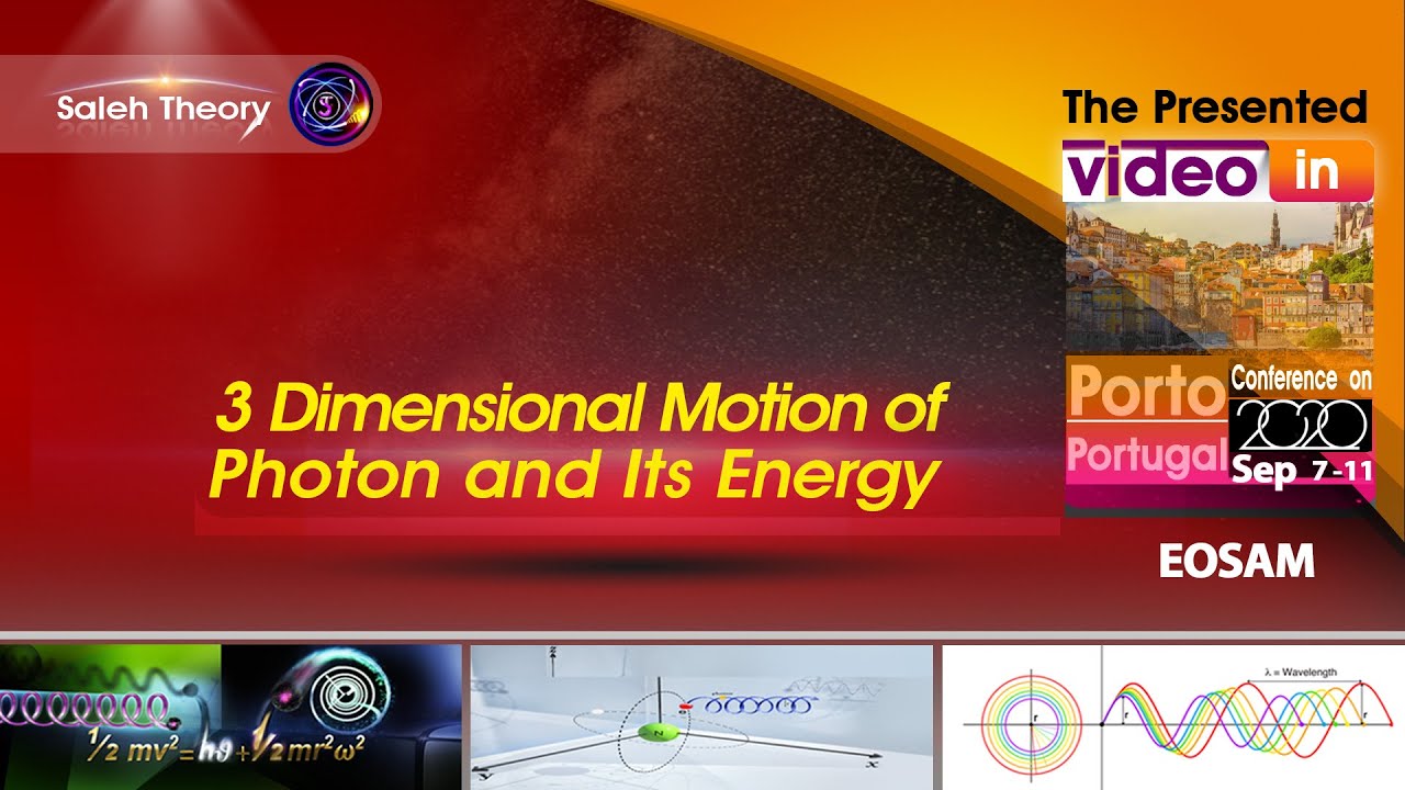 3 Dimensional Motion of Photon and Its Energy - YouTube