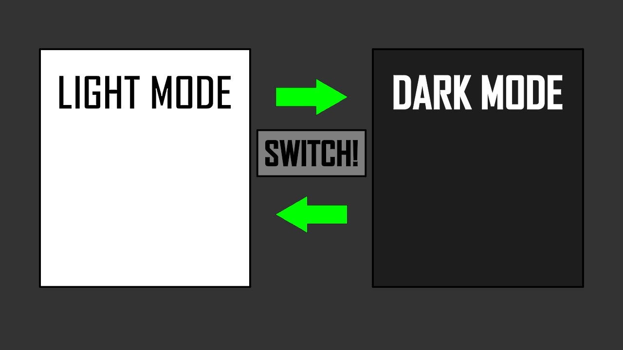 From Lightmode To Darkmode With Html And Javascript Youtube