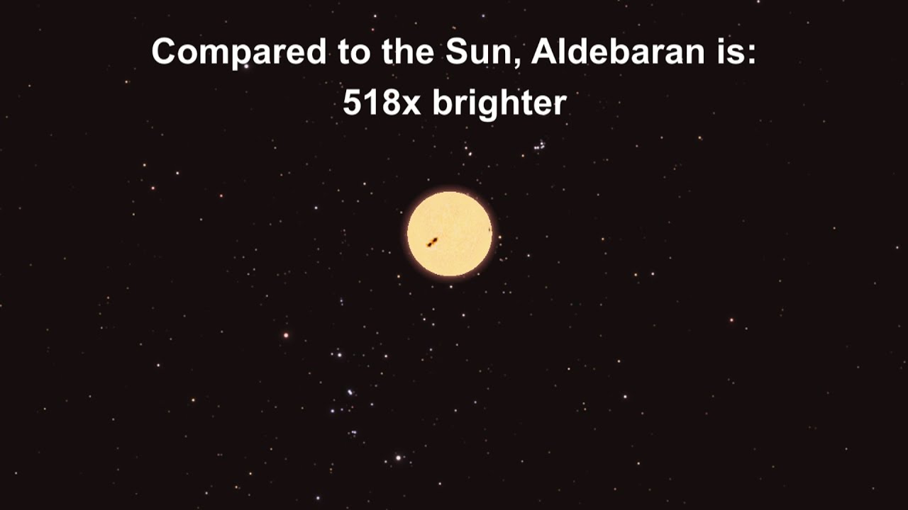 Aldebaran Star