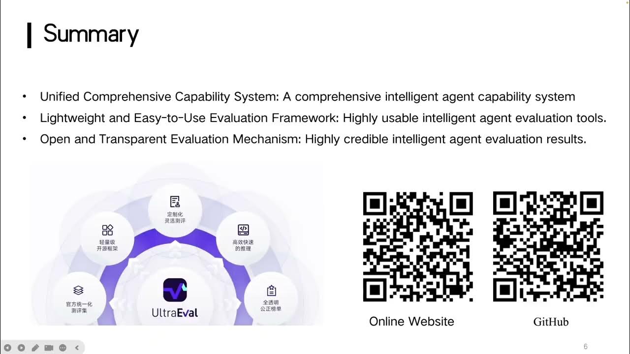 UltraEval ACL 2024 Demo - YouTube