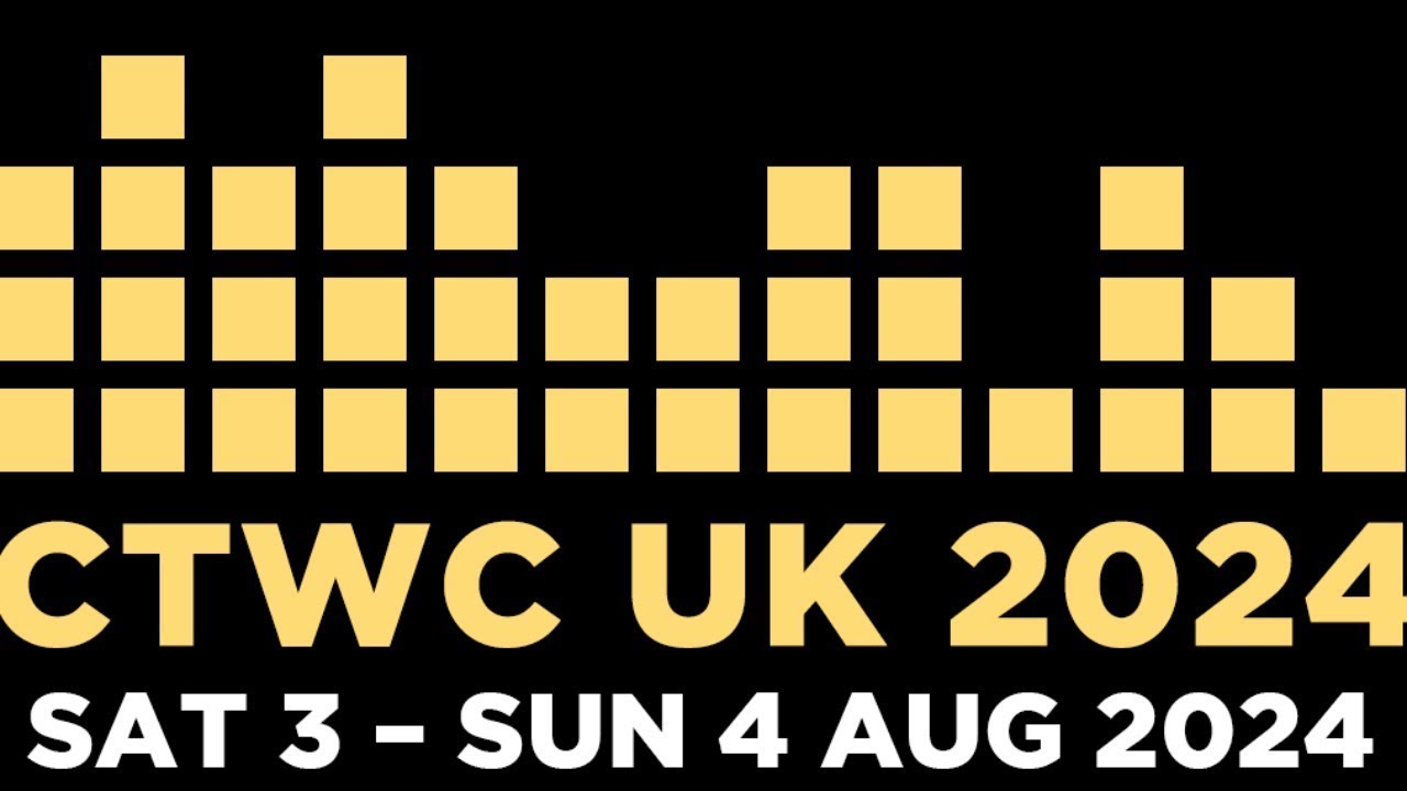 CTWC UK 2024 Day 1 | Qualifying | Live from Manchester, England - Part ...