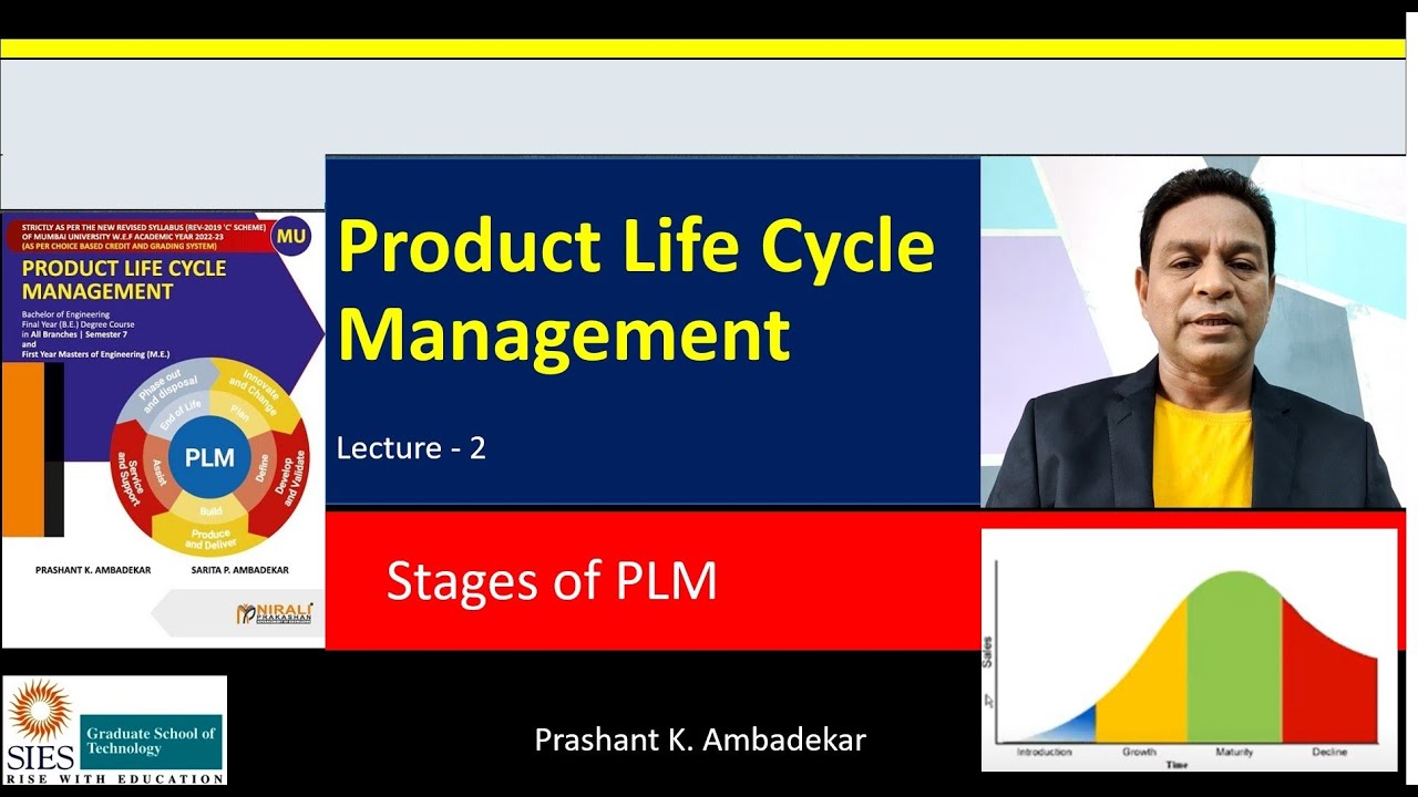 2 Stages of Product Lifecycle Management | PLM | MBA | BBA | Commerce ...