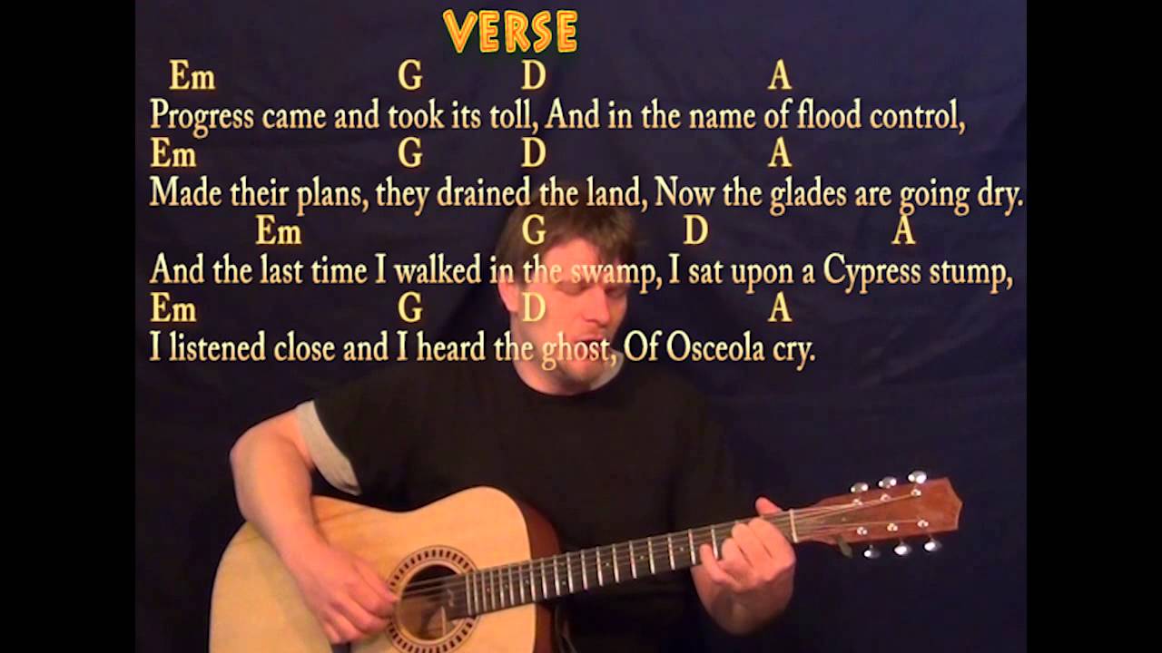 Seminole Wind (John Anderson) Fingerstyle Guitar Cover Lesson with ...
