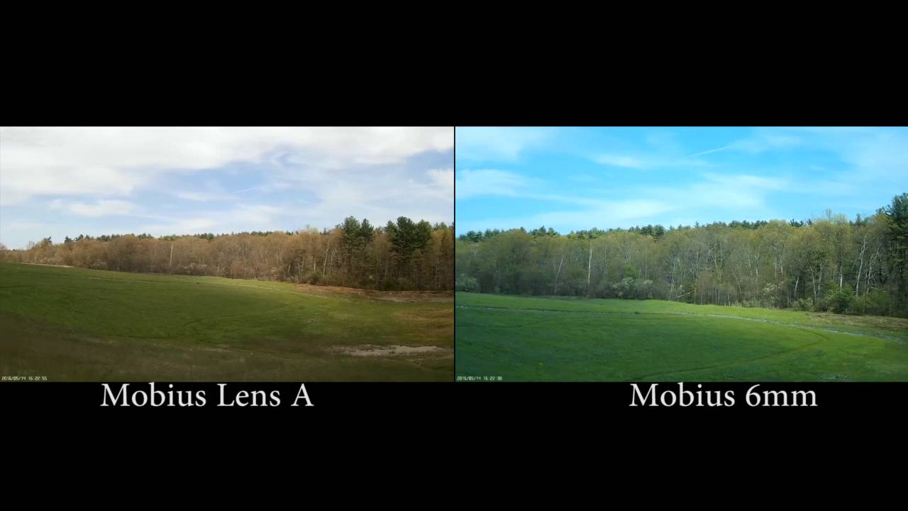 Mobius Lens Comparison "A" to 6mm - YouTube
