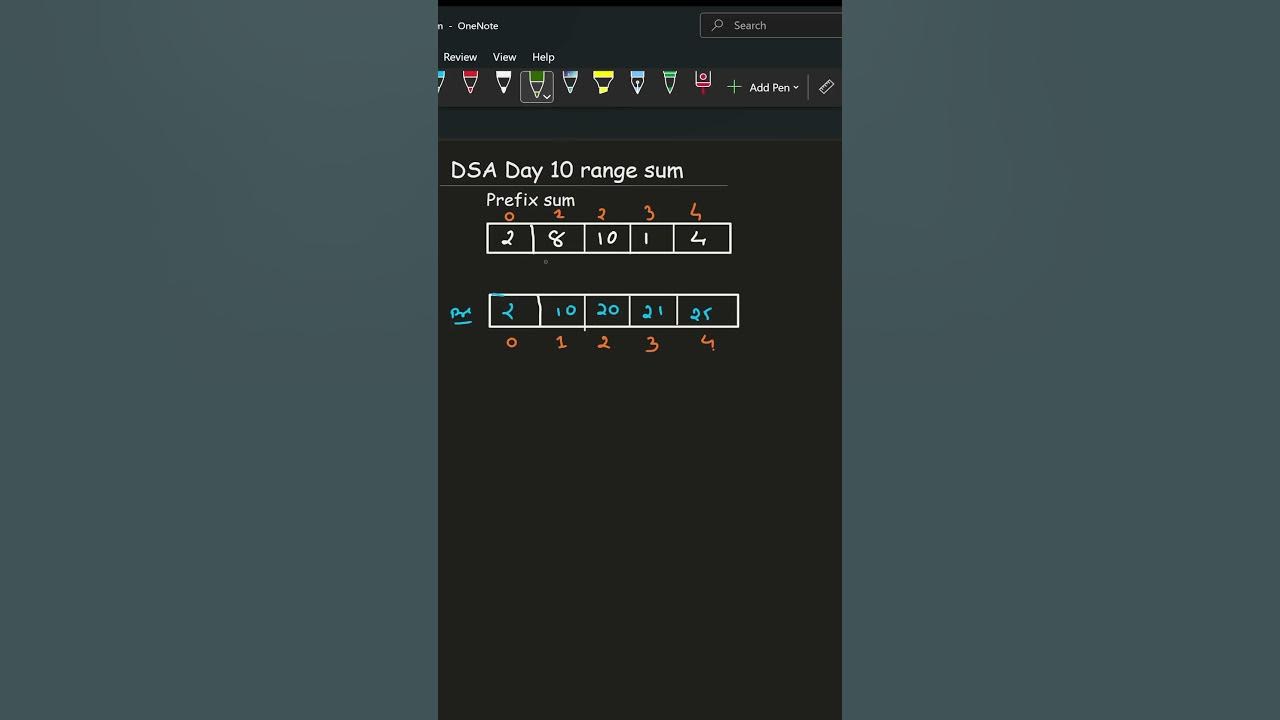 Solve problem using Prefix Sum approach and optimize code - YouTube