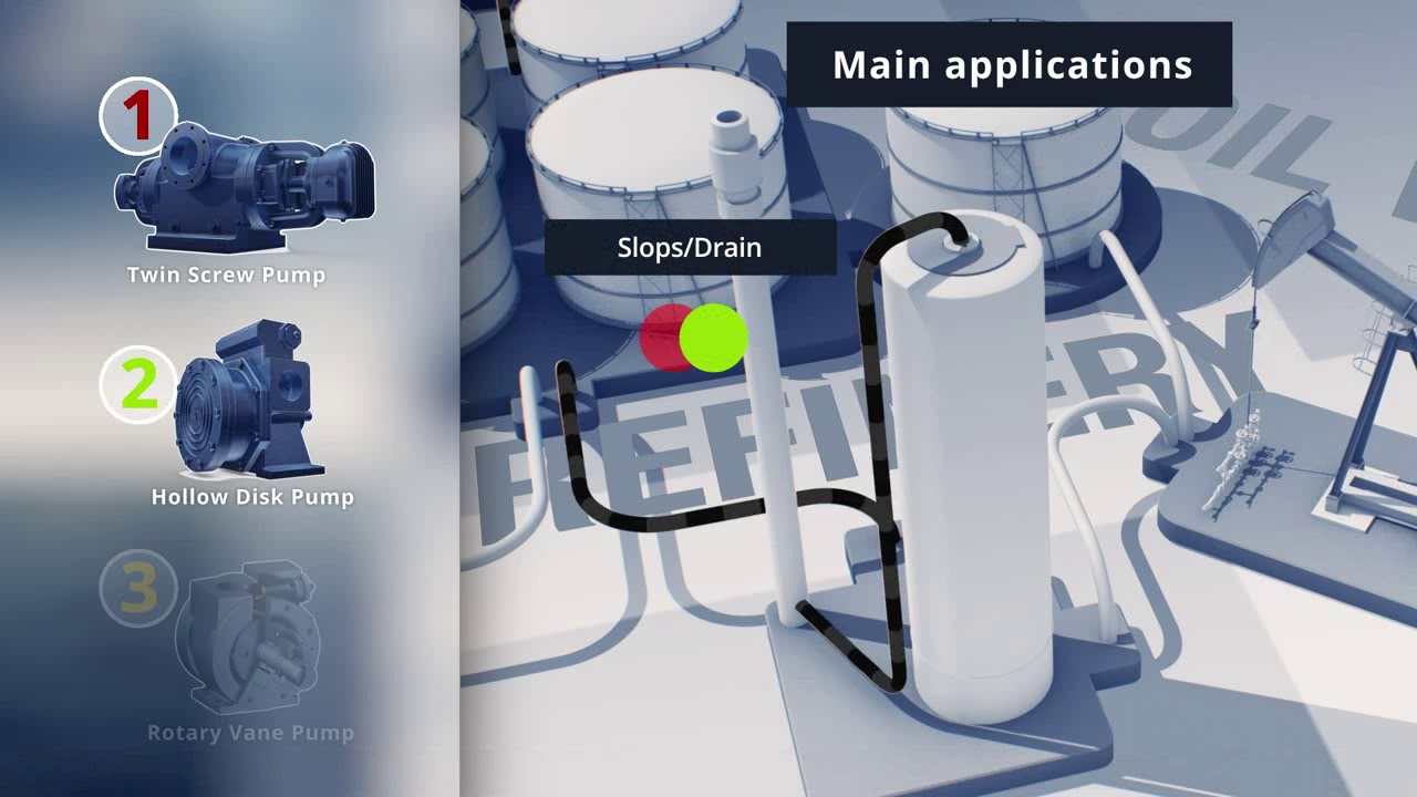 Oil&Gas Map Process By 3PPrinz Pump Manufacturing Company - YouTube