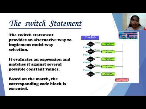 #java selection statement#Java - YouTube