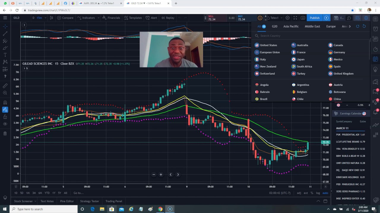 PUT OPTIONS EXAMPLES SPY PULLED A HOUDINI YESTERDAY - YouTube