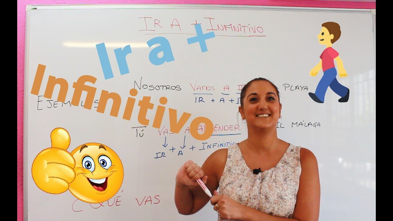 Learn Spanish Grammar - Aprende Español - Ir a + Infinitivo - YouTube