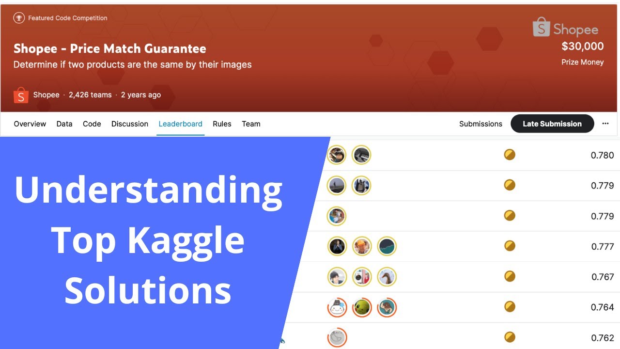Shopee - Match Guarantee | Understanding Top Kaggle Solutions - YouTube