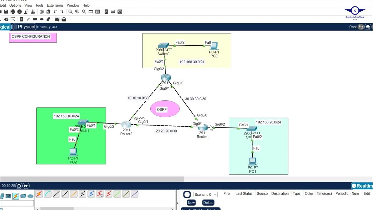 40. How to configure OSPF Routing Protocol - YouTube
