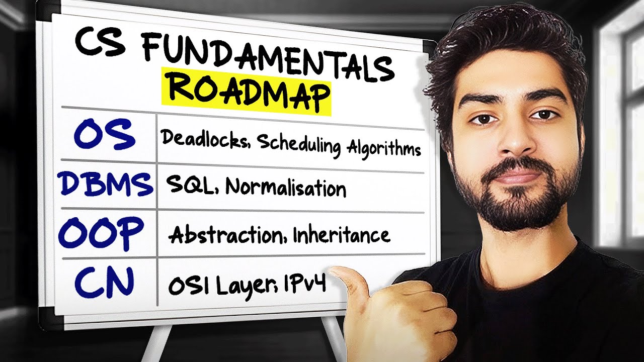 Complete Roadmap for CS Fundamentals | Free Resources🔥 - YouTube