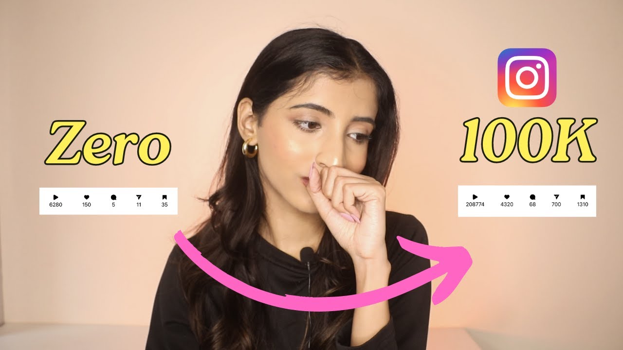 How to Start from 0 on Instagram in 2024 Step by Step guide by Urvee ...