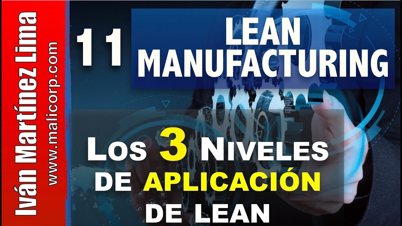 Lean Manufacturing 11 - Los 3 niveles de aplicación de Lean M - YouTube