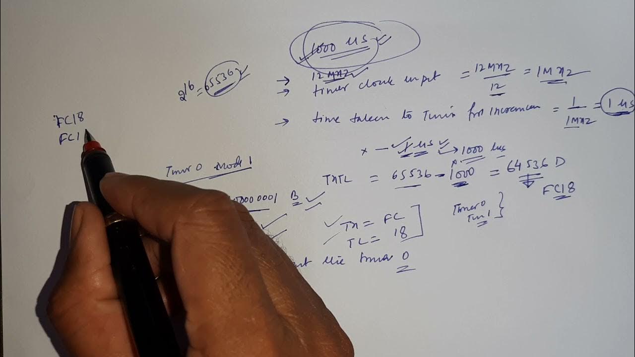 Program to generate 1ms delay using Timer in 8051 microcontroller - YouTube