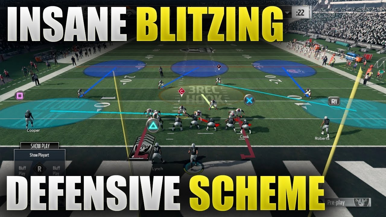 INSTANT PRESSURE DEFENSIVE SCHEME | RIDICULOUS BLITZING SCHEME | Madden ...