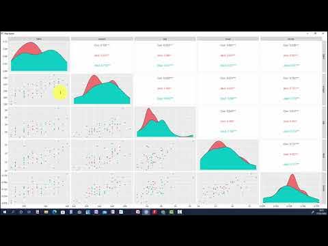 Gráficos no R Studio - GGally e ggpairs, The draftsman's plot in R Studio- Aula (07) - YouTube